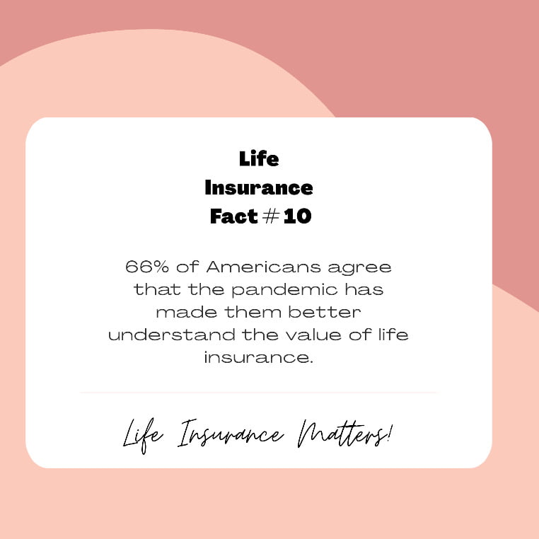 Life Insurance Facts - Designs In Life